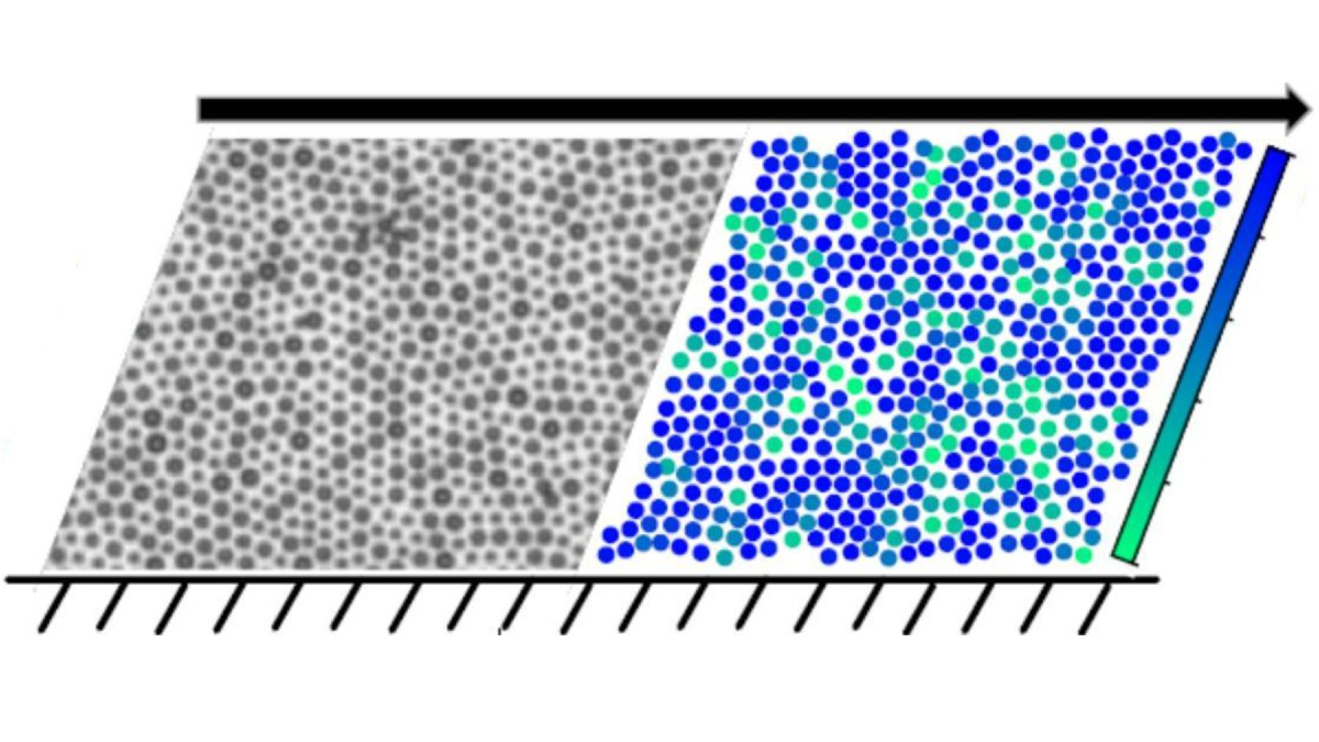Using stress to shape microlevel structures | Penn Today