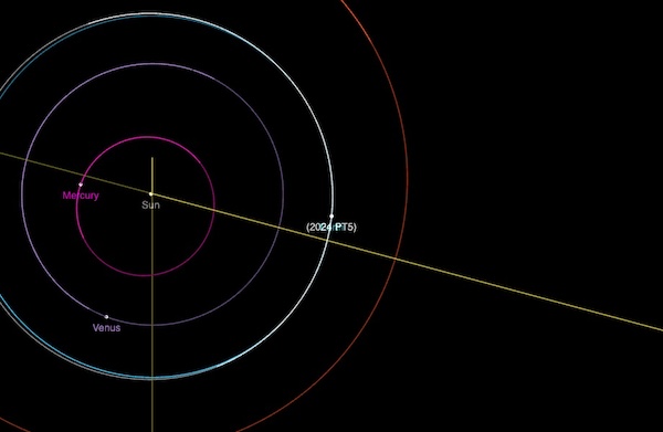 Takeaways: The new mini moon | Penn Today